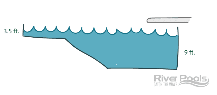 Are Deep End/Diving Pools Really a Good Idea?