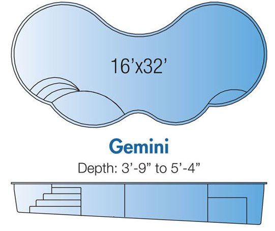 Freeform Fiberglass Pools: Comparisons and Ratings