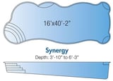 Freeform Fiberglass Pools: Comparisons and Ratings
