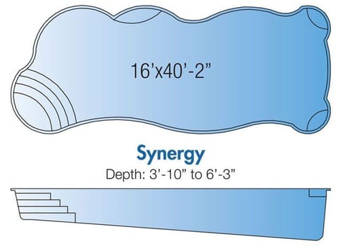Freeform Fiberglass Pools: Comparisons and Ratings