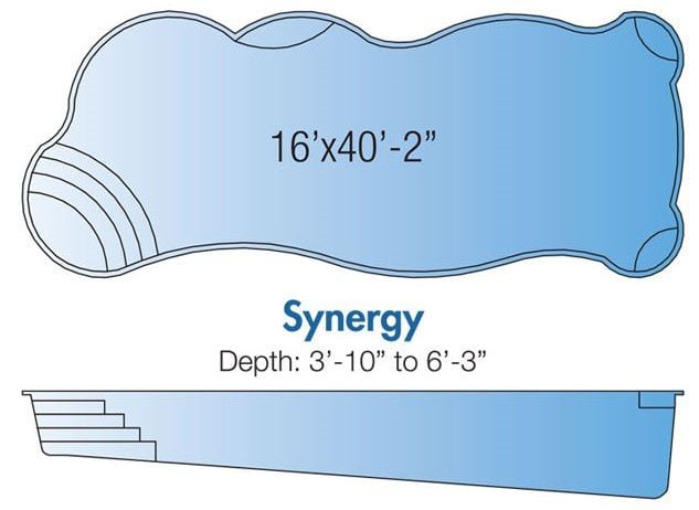 Freeform Fiberglass Pools: Comparisons and Ratings