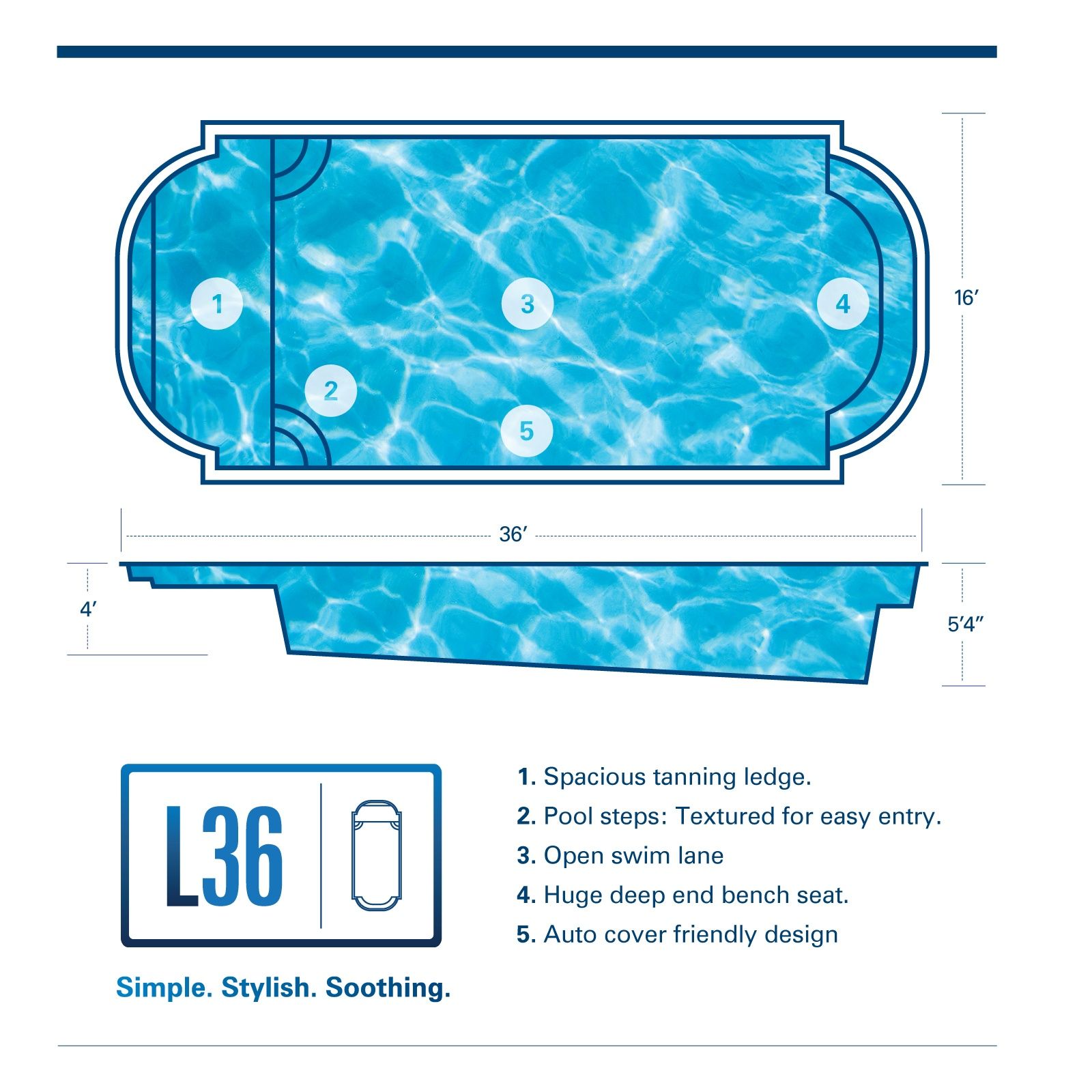 Everything You Need to Consider About Inground Swimming Pool Designs