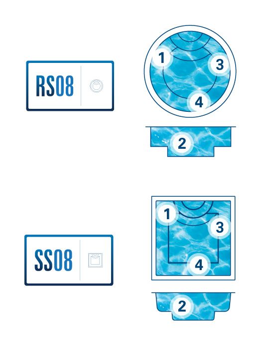 The Spa Add-ons by River Pools