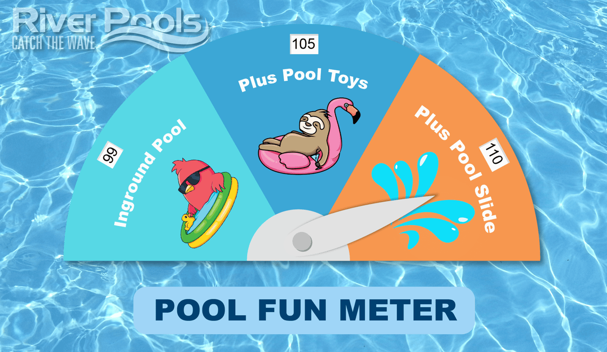 Inground Pool Slides: Costs, Types, Safety