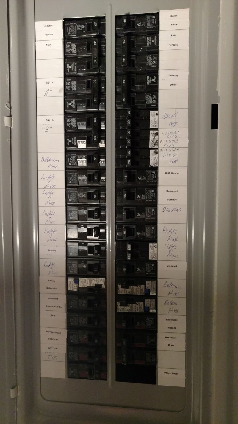 Will I Need An Electrical Service Upgrade For My Swimming Pool?