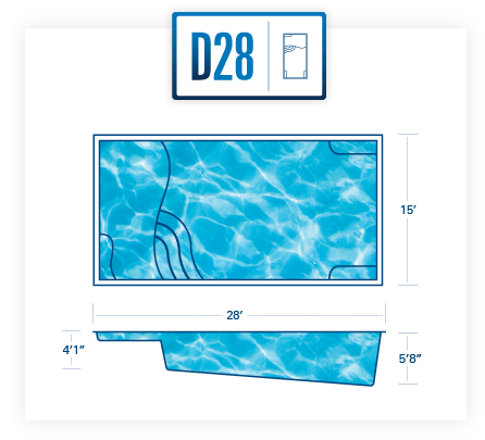 How to Customize a Fiberglass Pool