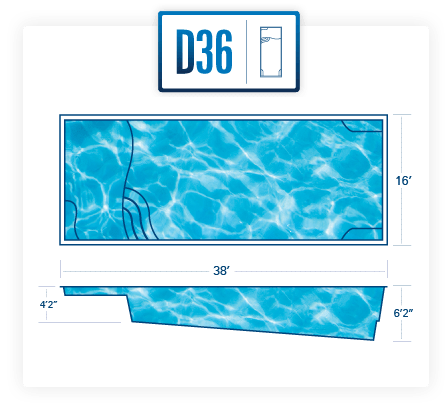 What is the Best Rectangular Fiberglass Pool Design?