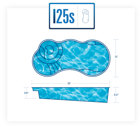 Fiberglass Pool Designs 101