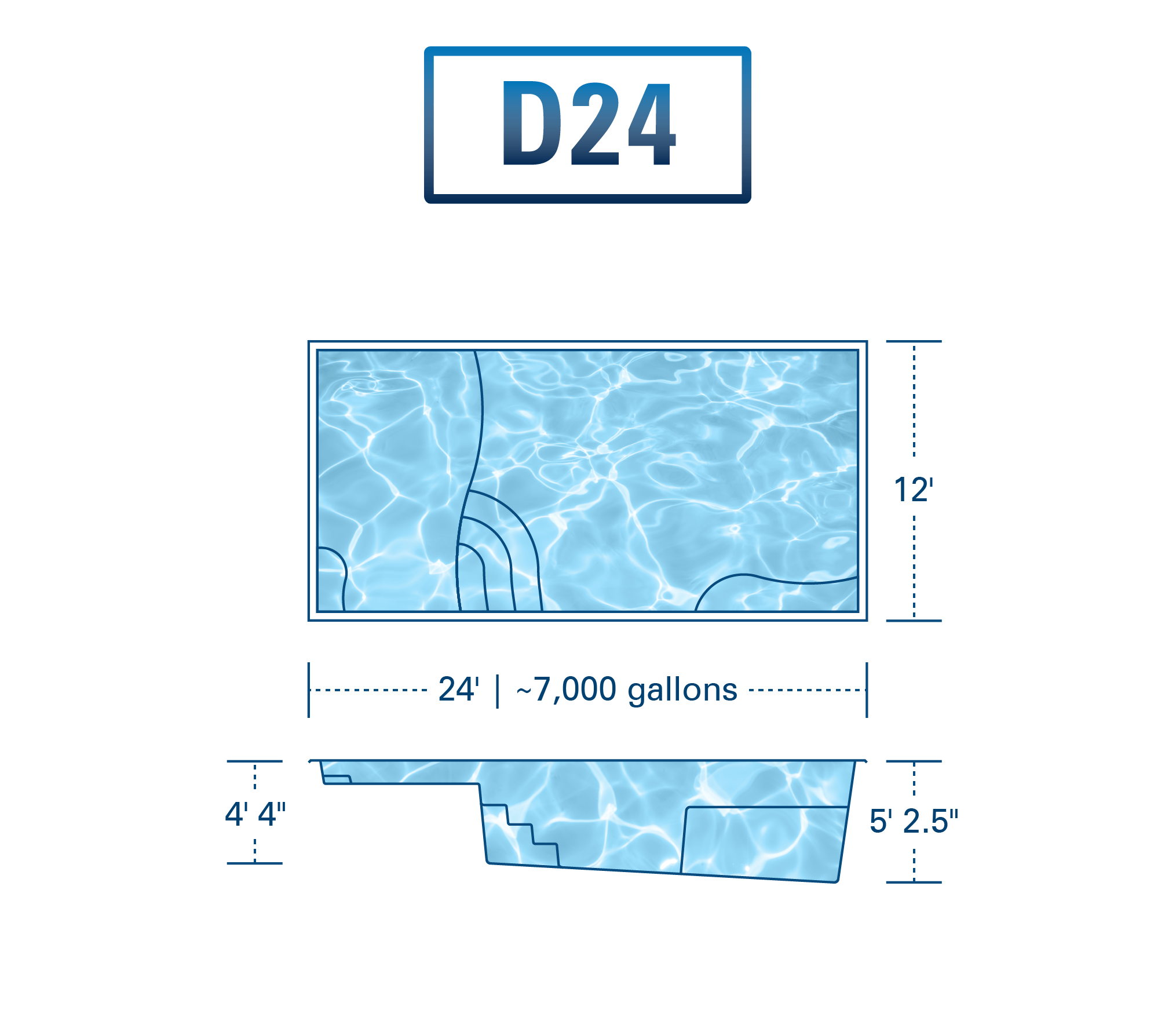 D Series Fiberglass Pools | River Pools & Spa