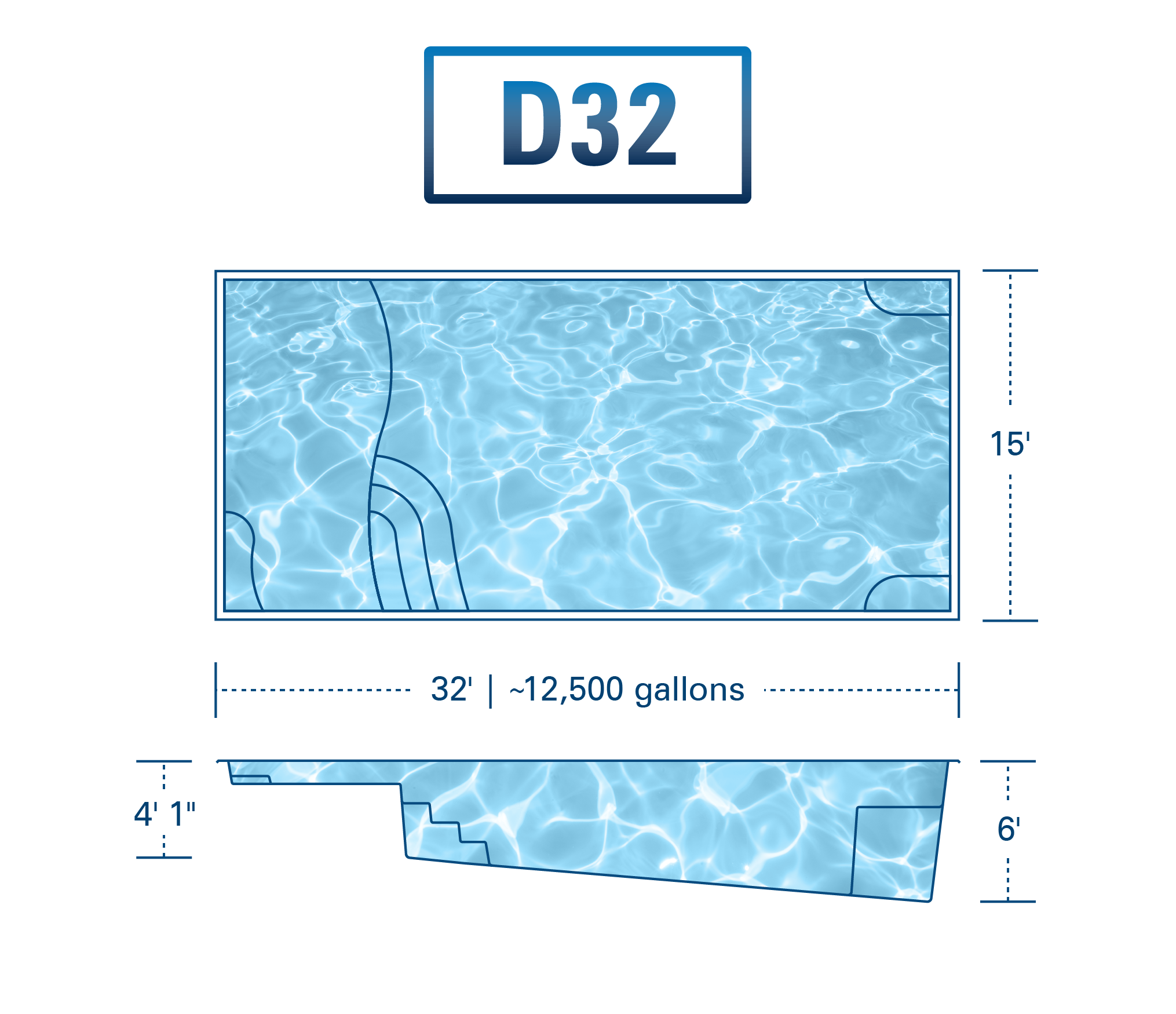 D Series Fiberglass Pools | River Pools & Spa