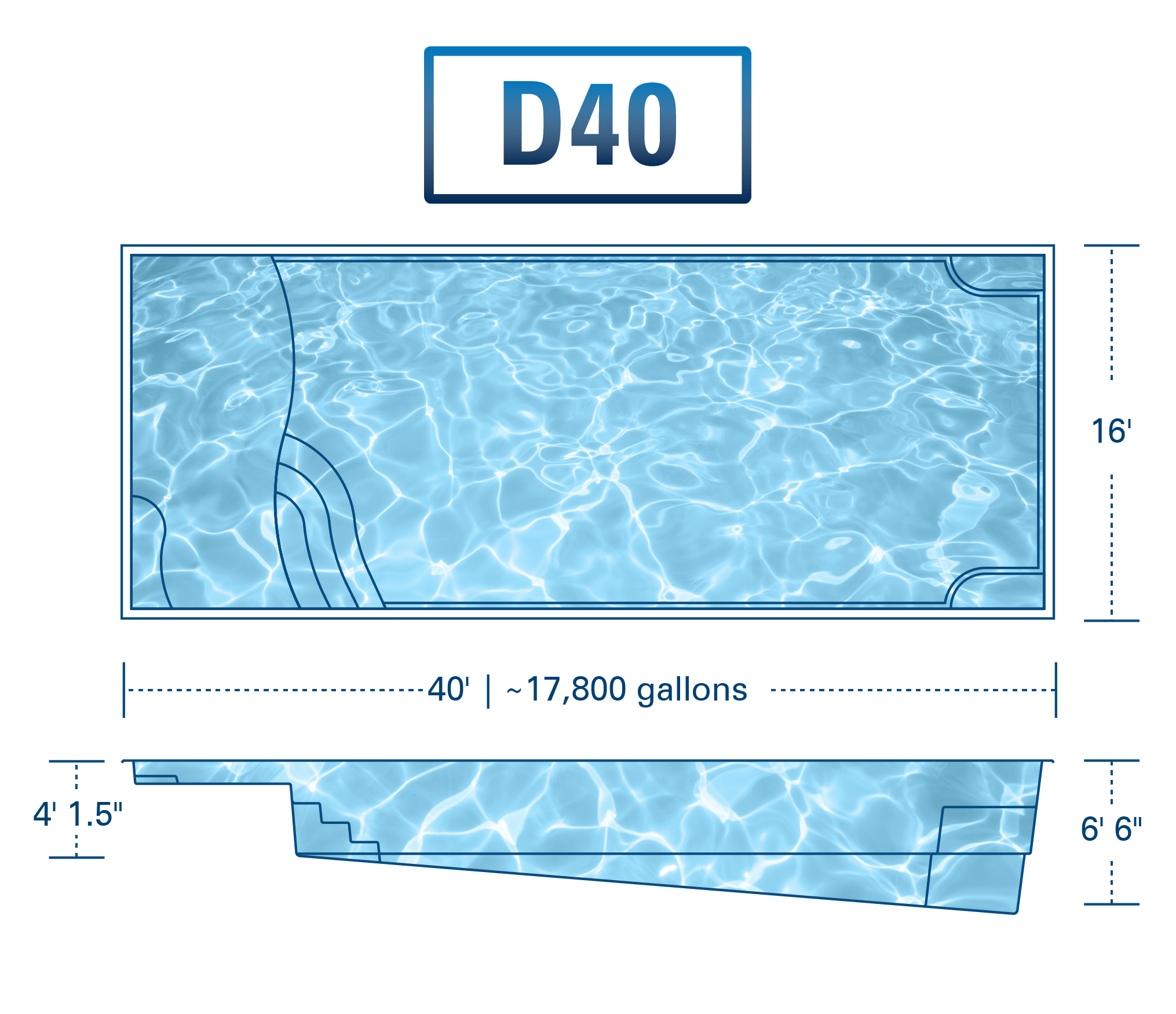 D Series Fiberglass Pools | River Pools & Spa