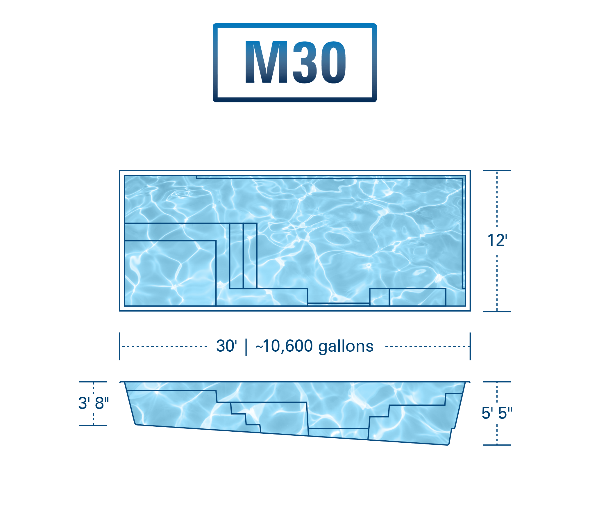M Series Fiberglass Pools | River Pools