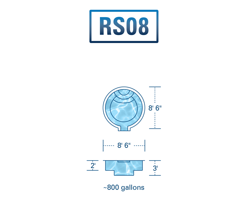 The Spa Add-ons by River Pools