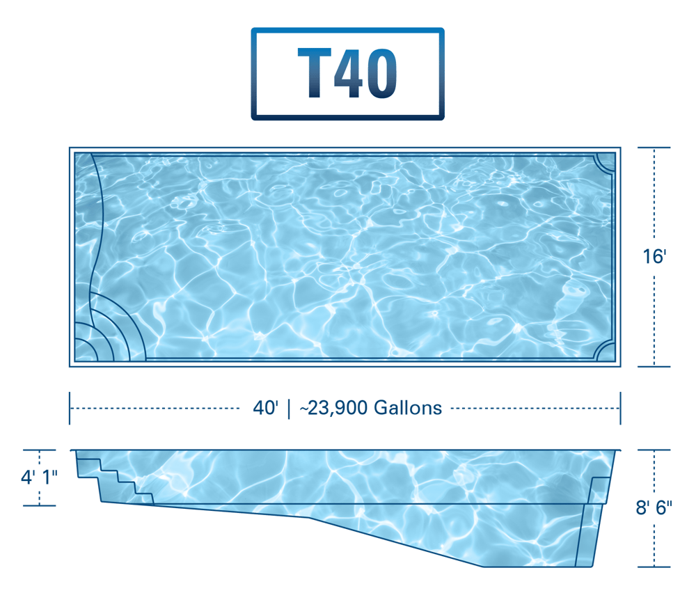 T40 Fiberglass Pool | River Pools & Spa