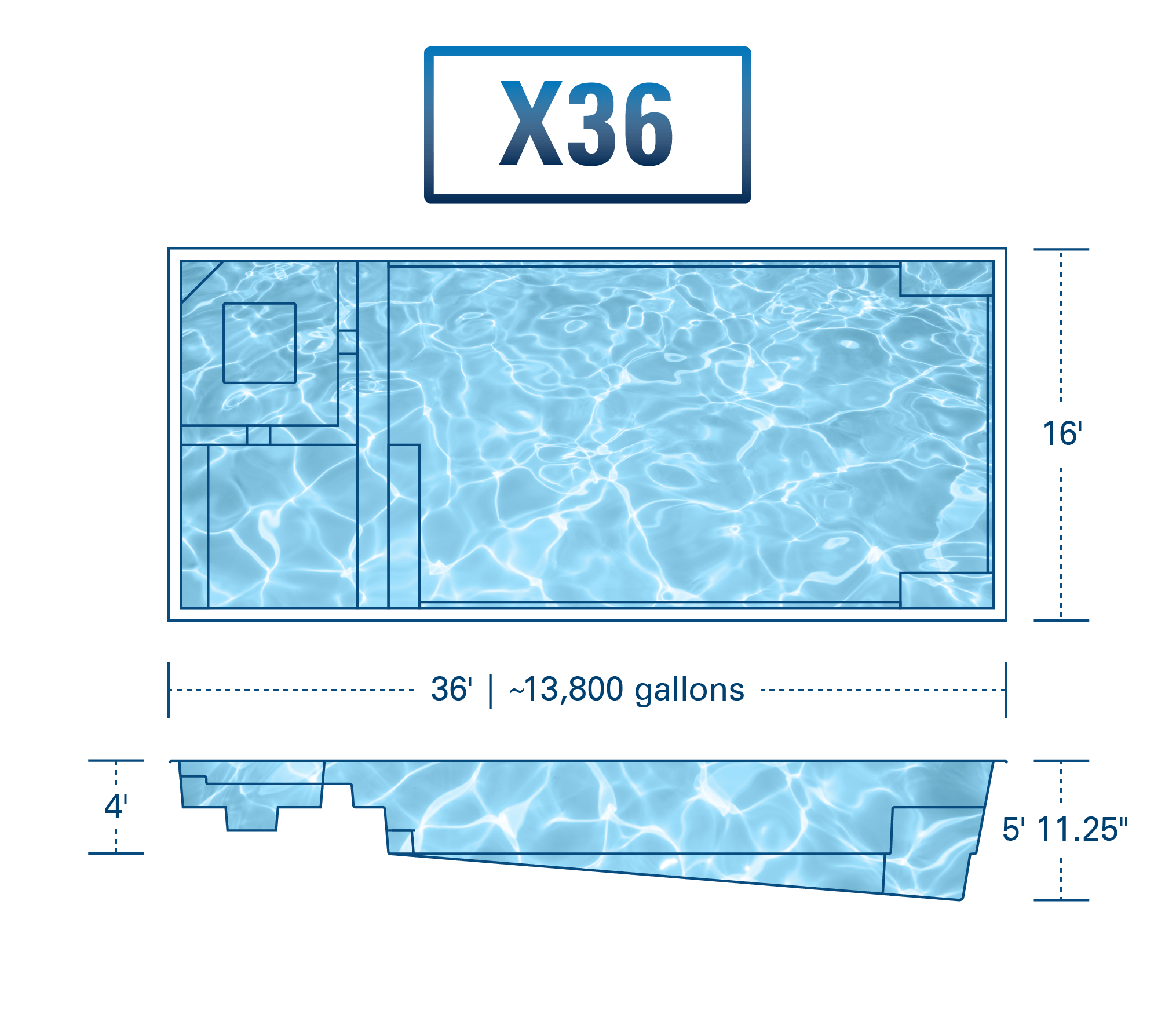 X36 Fiberglass Pool | River Pools