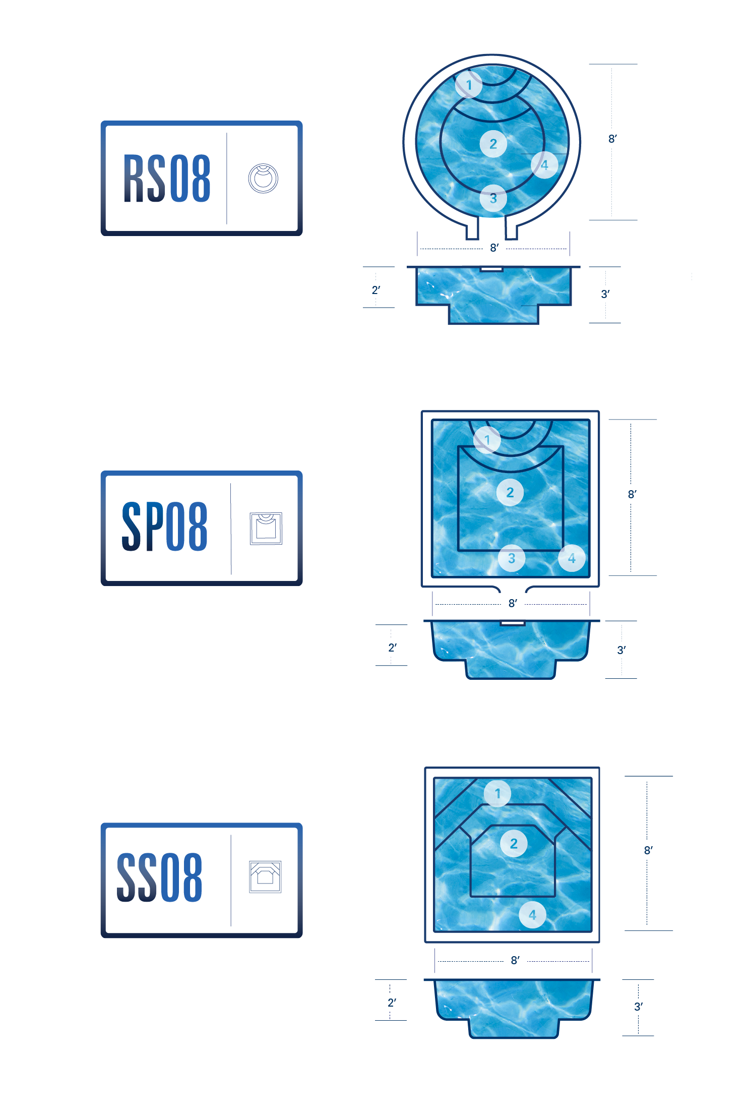 The Spa Add-ons by River Pools